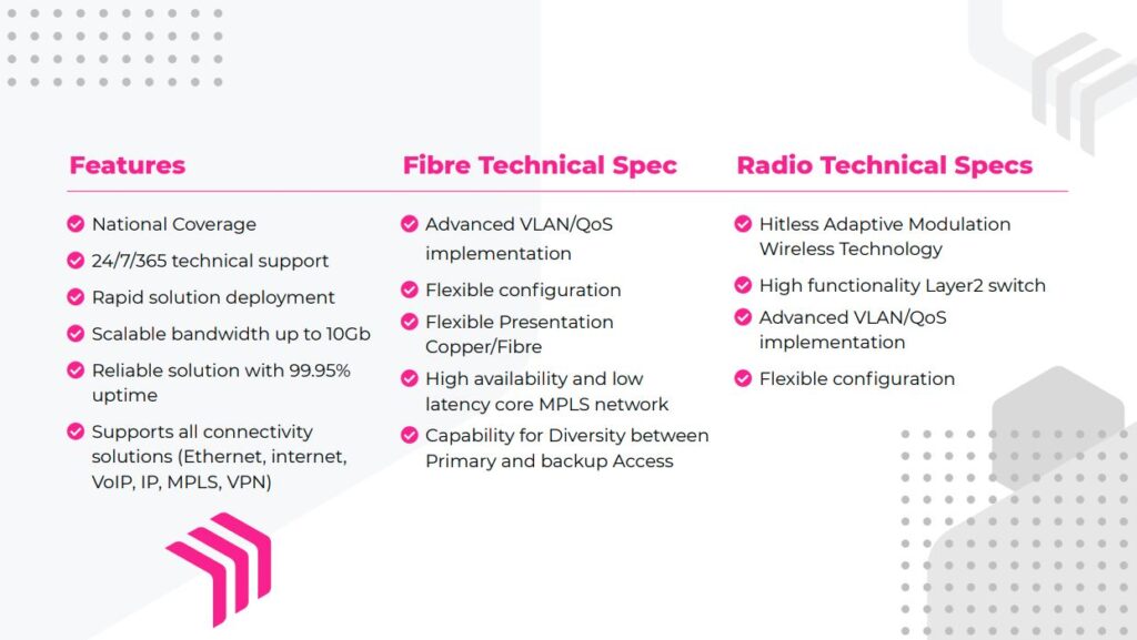 Dedicated Internet Access (DIA) by Viatel